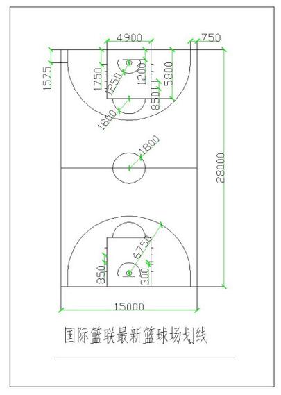 篮球场尺寸一览表图标