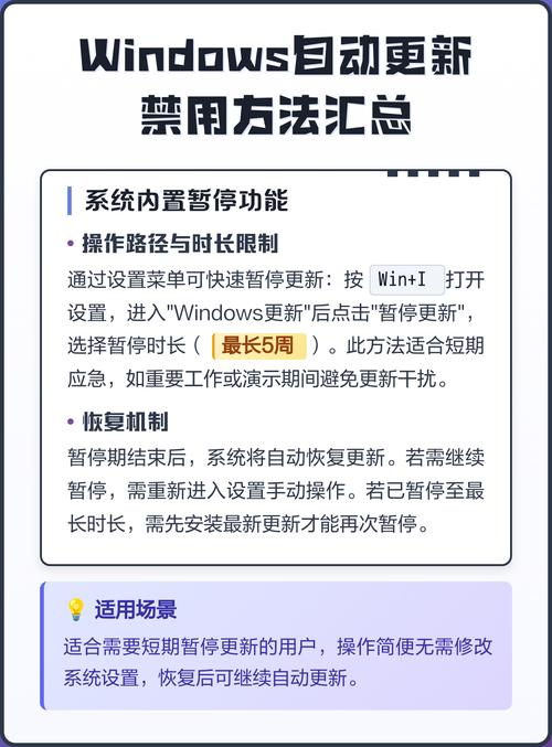 如何禁用自动更新图标