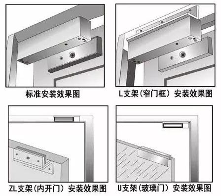 磁力锁门禁安装视频