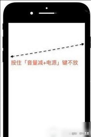 苹果12手机强行重新启动图标