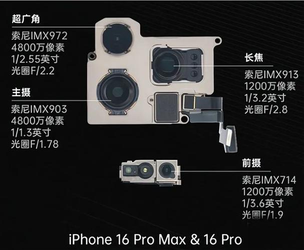 iphone7镜头参数图标