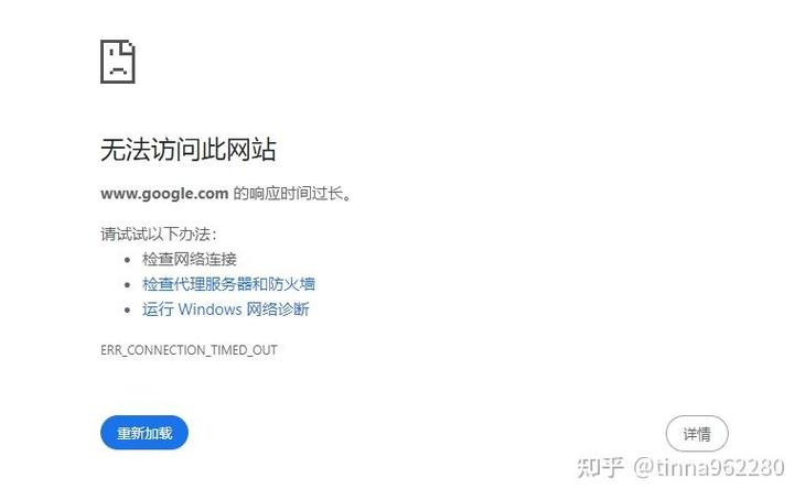 禁止网站访问剪切板图标