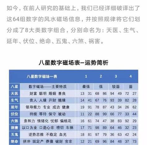宇宙能量密码9746886图标