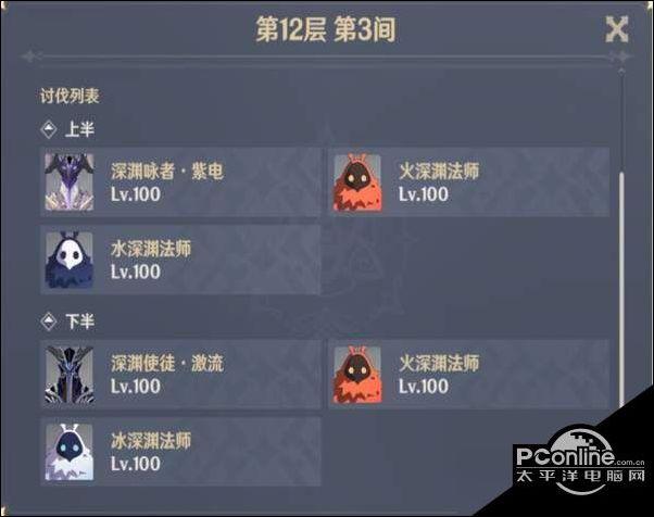原神深渊解锁条件图标