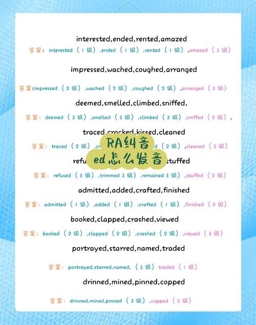 unturned新手攻略图标