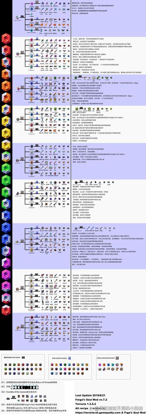 泰拉瑞亚水晶碎块合成表截图