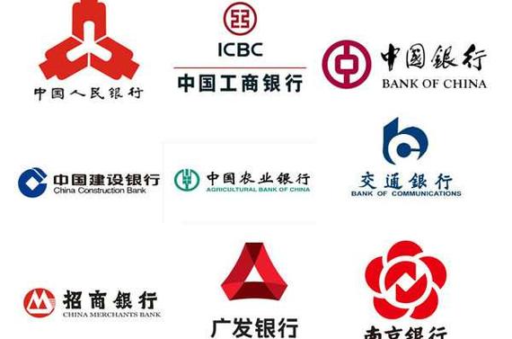 商业银行现在叫什么图标