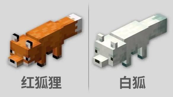 我的世界狐狸怎么驯服?图标