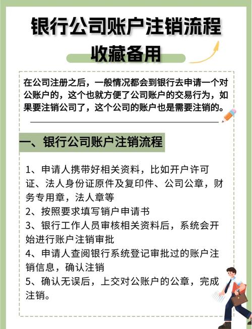 中国银行怎么注销网上银行图标