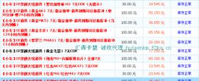 cf卡盟24小时自动发卡平台图标