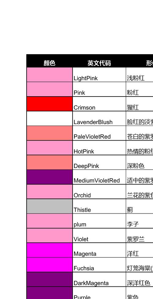 粉色名称大全及色卡图标