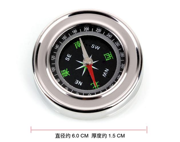 指南针定位罗盘图标