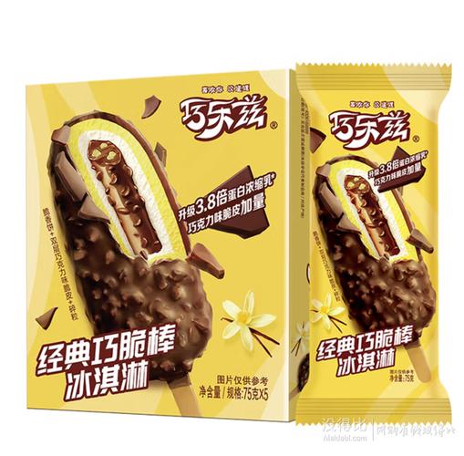 伊利巧乐兹图标