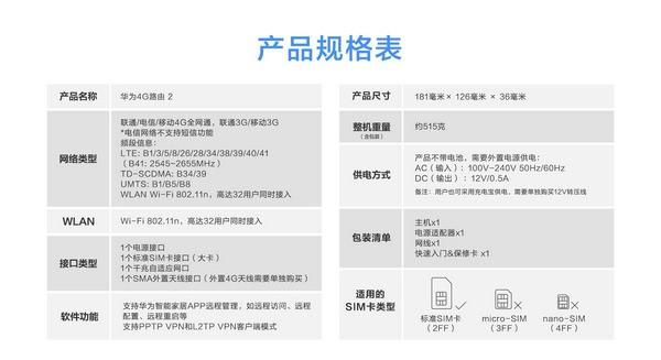 华为4g路由器2说明书图标