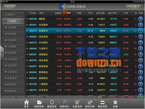 长城证券官网手机版图标