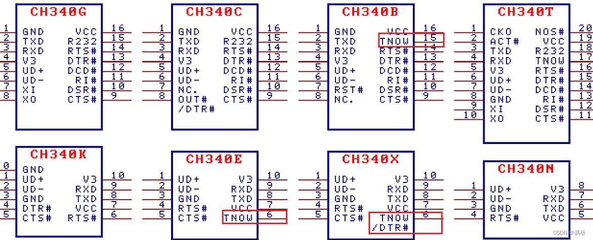 ch340中文手册图标