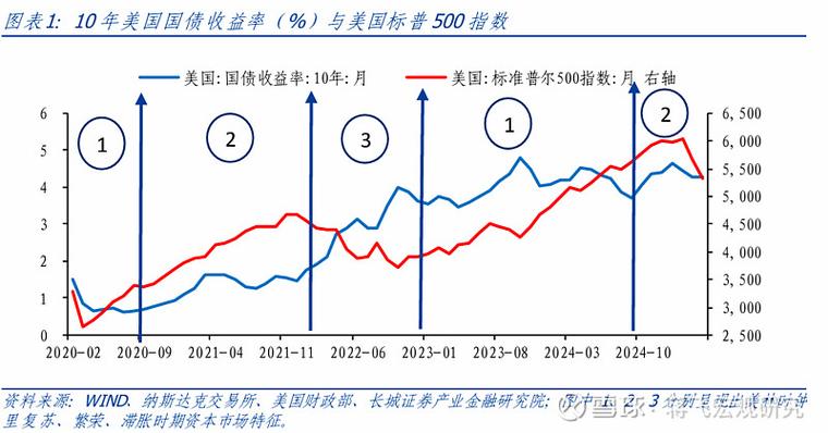 国际货币基金组织的资金来源图标