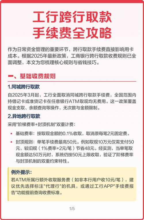 工商银行跨省取款收费图标