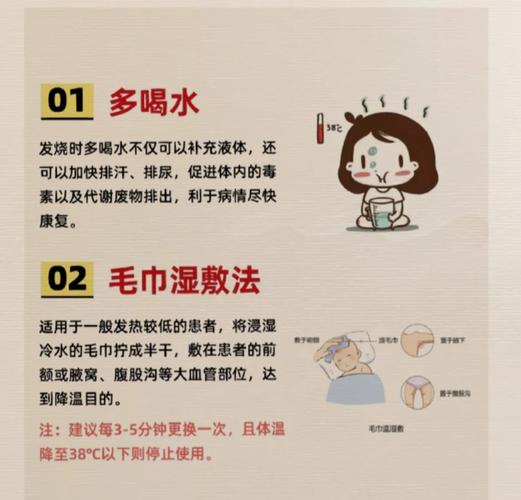 发烧身体发烫怎么降温图标