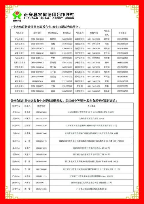 农村信用社客服电话是多少图标