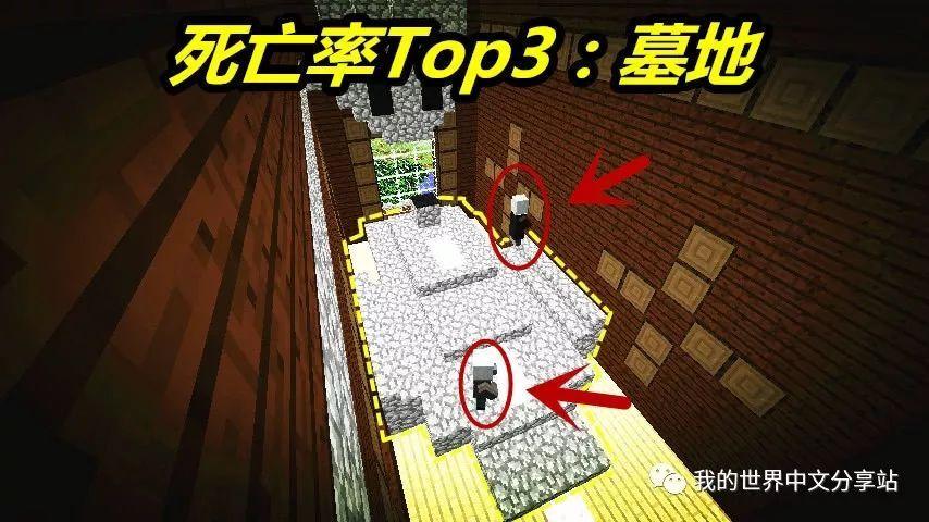 我的世界找到自己死的地方图标