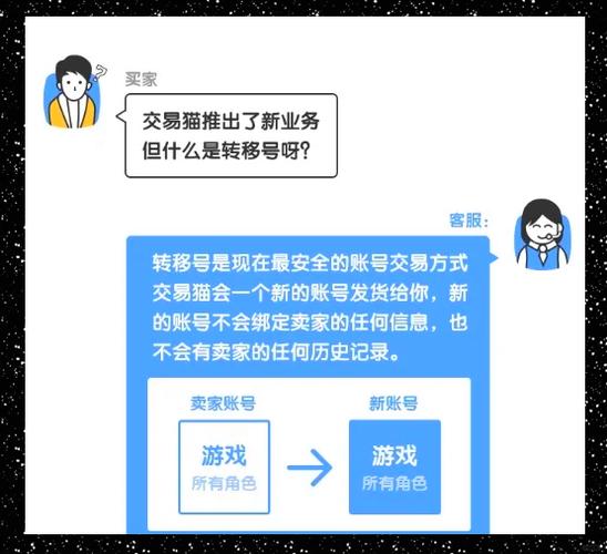 交易猫转移号什么意思图标