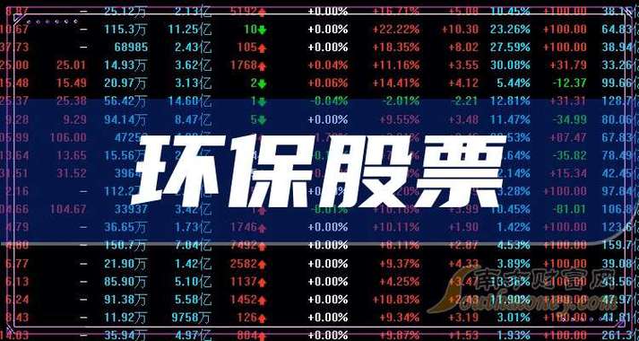 生态板块股票