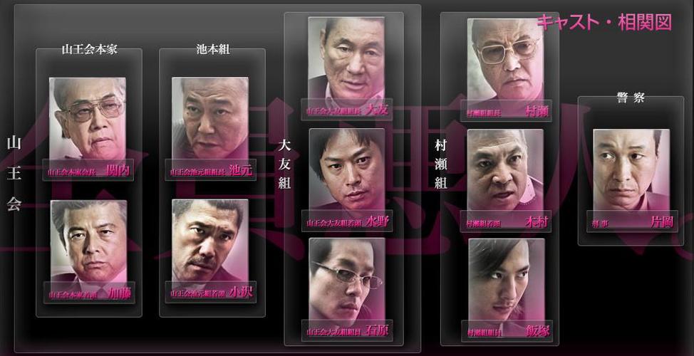 极恶非道4截图