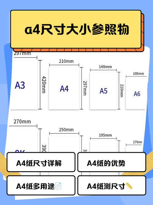 打印机a4尺寸是多大图标