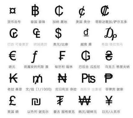 cad货币符号截图