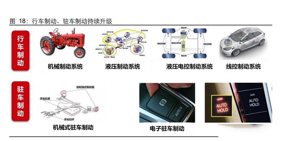 线控是什么意思图标