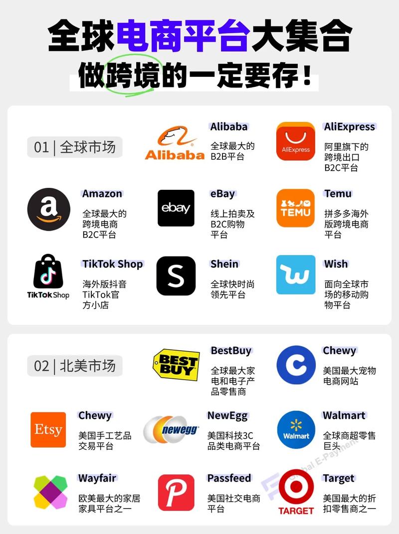 乐淘佳网店转让平台图标