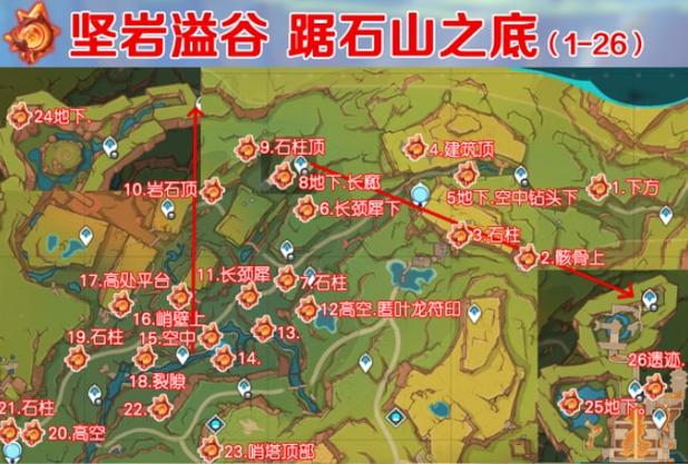 原神风神瞳位置高清
