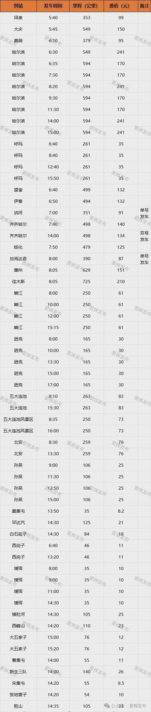 哈尔滨客运时刻表查询图标