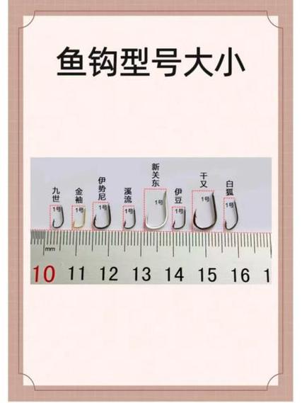 黑鱼钩一般几号钩合适图标