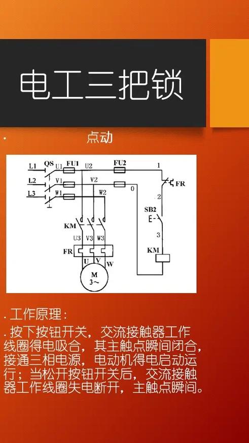 初学电工基础知识图标