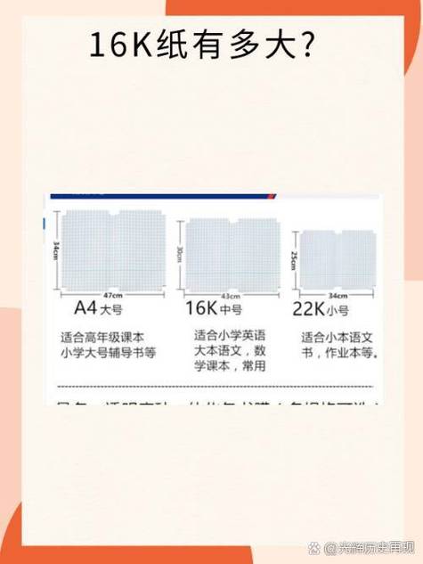 A5和22K图标