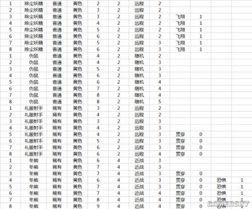 银行二类卡可以转为一类卡吗图标