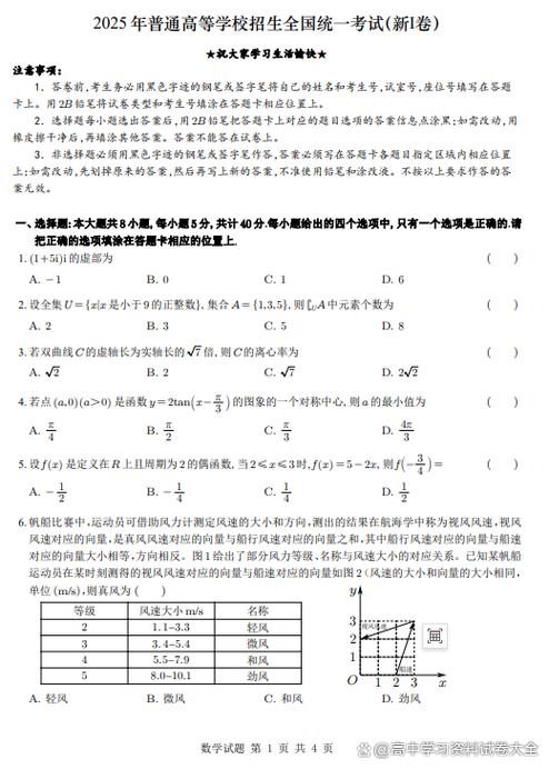 2025新高考一卷数学图标