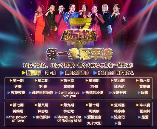 我是歌手历届歌曲大全图标