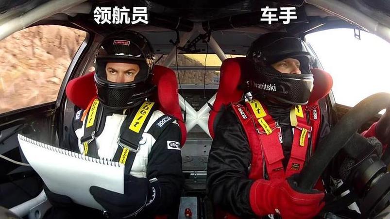 赛车领航员专业术语左3右4是什么意思图标