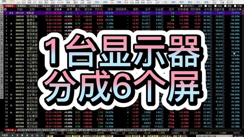 同花顺设置副屏图标