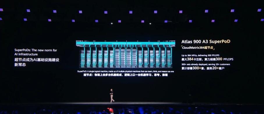 atlas corner