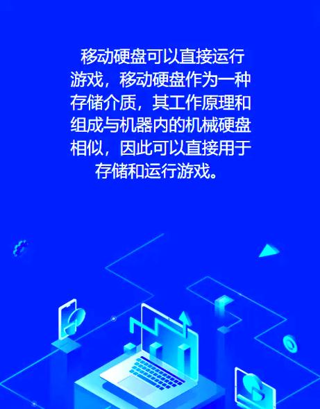 移动固态硬盘打游戏吗图标