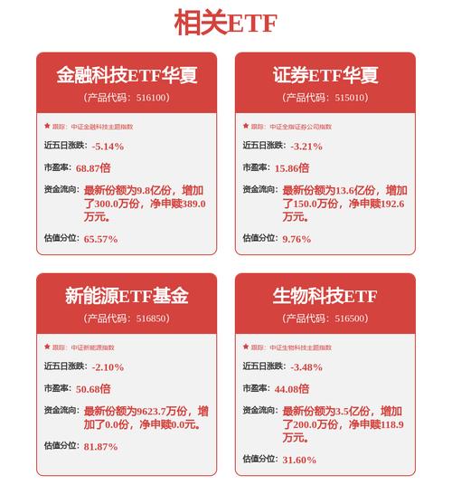 广发证券最新消息图标