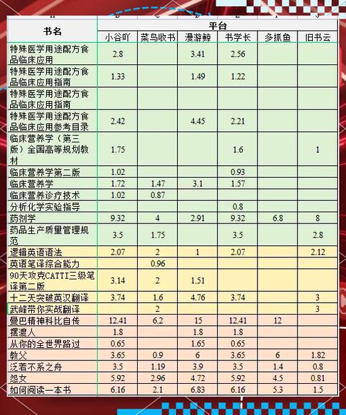 北京旧书回收多少钱一斤图标