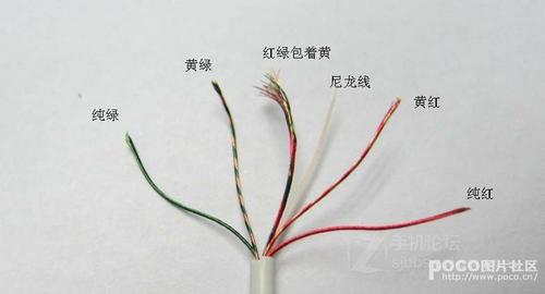 红蓝绿黄线怎么接图标