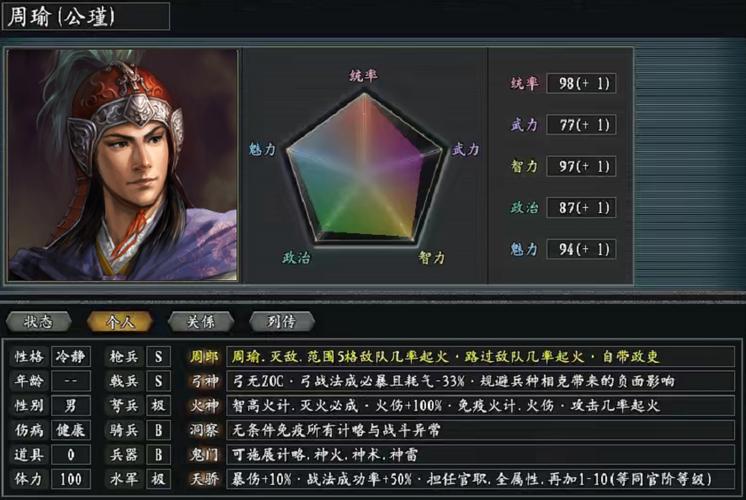 三国志11都督图标