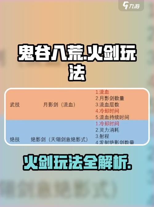 火与剑怎么摆脱叛军截图