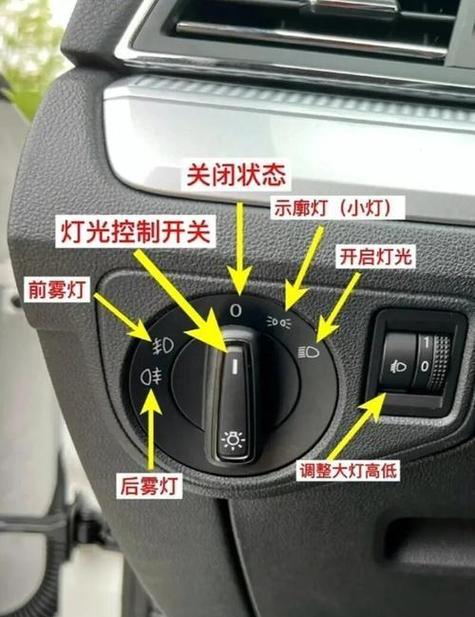 解锁亮大灯怎么设置截图